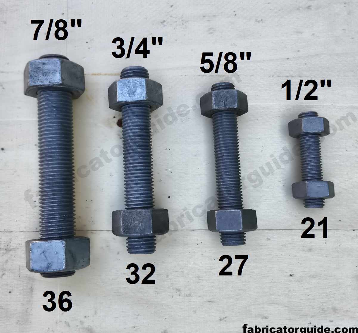 Bolt spanner size calculation formula | How to find spanner size of bolt