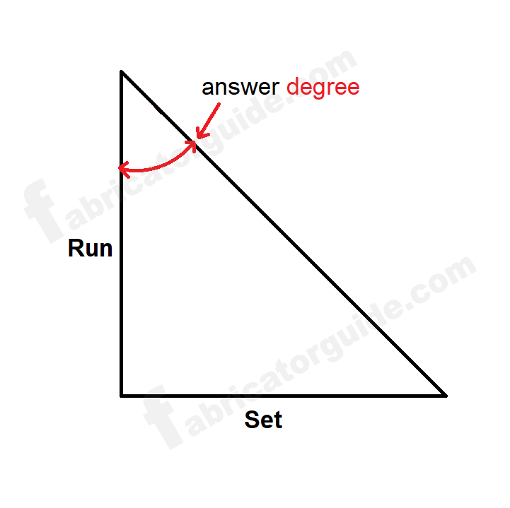 Offset pipe fitting calculation formula | Triangle Run Set and travel ...