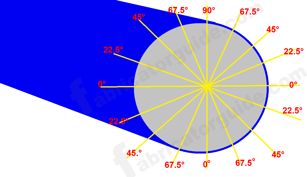 Pipe elbow miter cut formula any degree one cut Pipe elbow miter cut formula any degree one cut