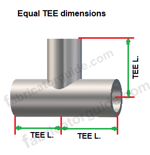 pipe fittings dimension chart | pipe schedule chart PDF download