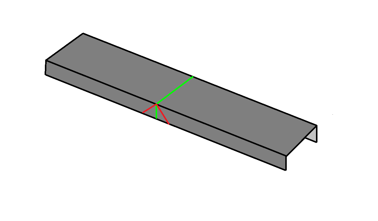 Structural beam and channel any degree cutting formula | C channel ...