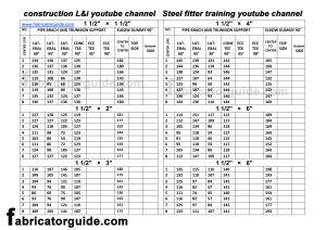 pipe branch dummy support PDF chart / 1 1/2"×1 1/2"/ 1 1/2"×2"/1 1/2"×3 ...