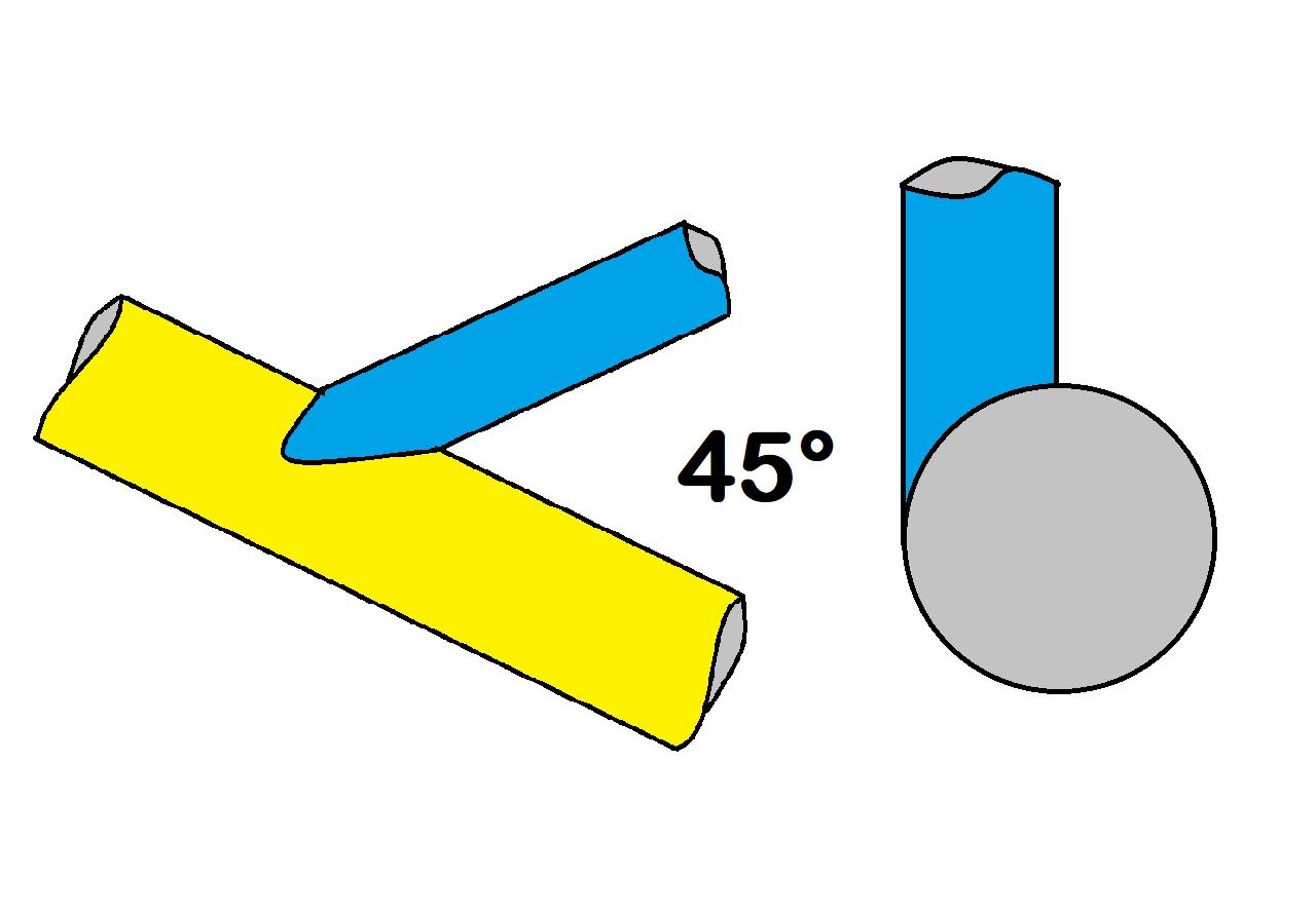 pipe branch and elbow dummy PDF chart | 48″× 52″/ 48″× 54″