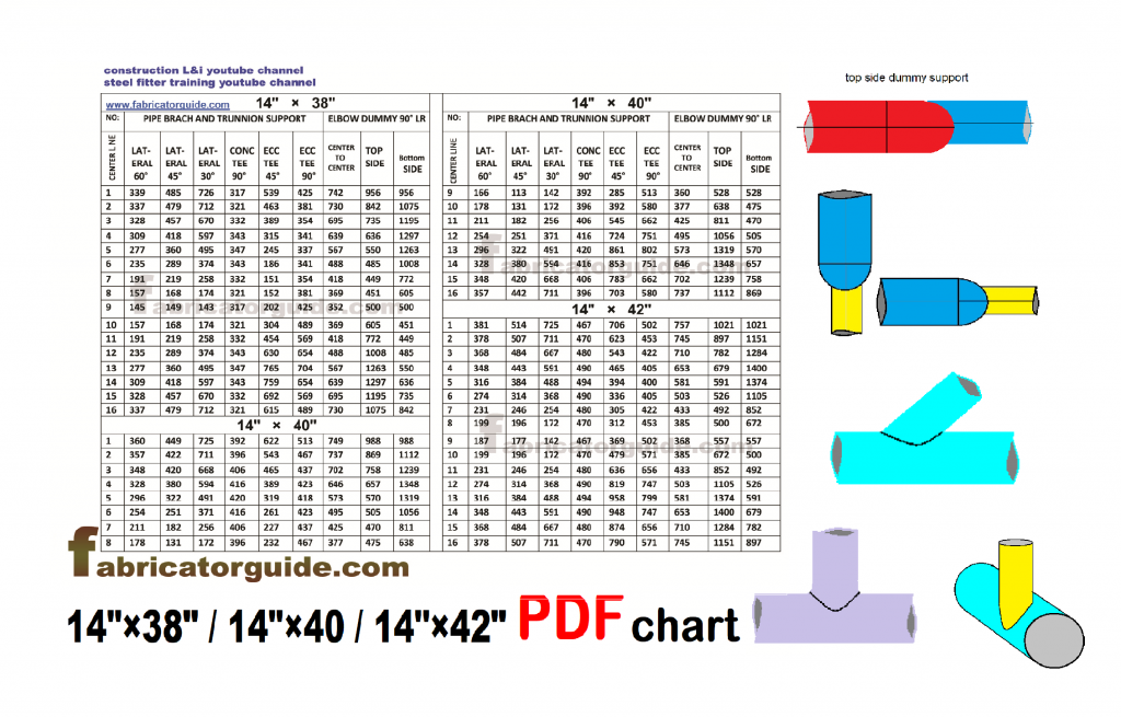 pipe branch and elbow dummy PDF chart | 14″×38″/14″×40″/14″×42″