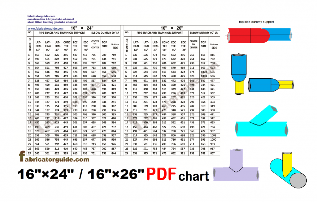 pipe branch and elbow dummy PDF chart | 16″×24″/16″×26″