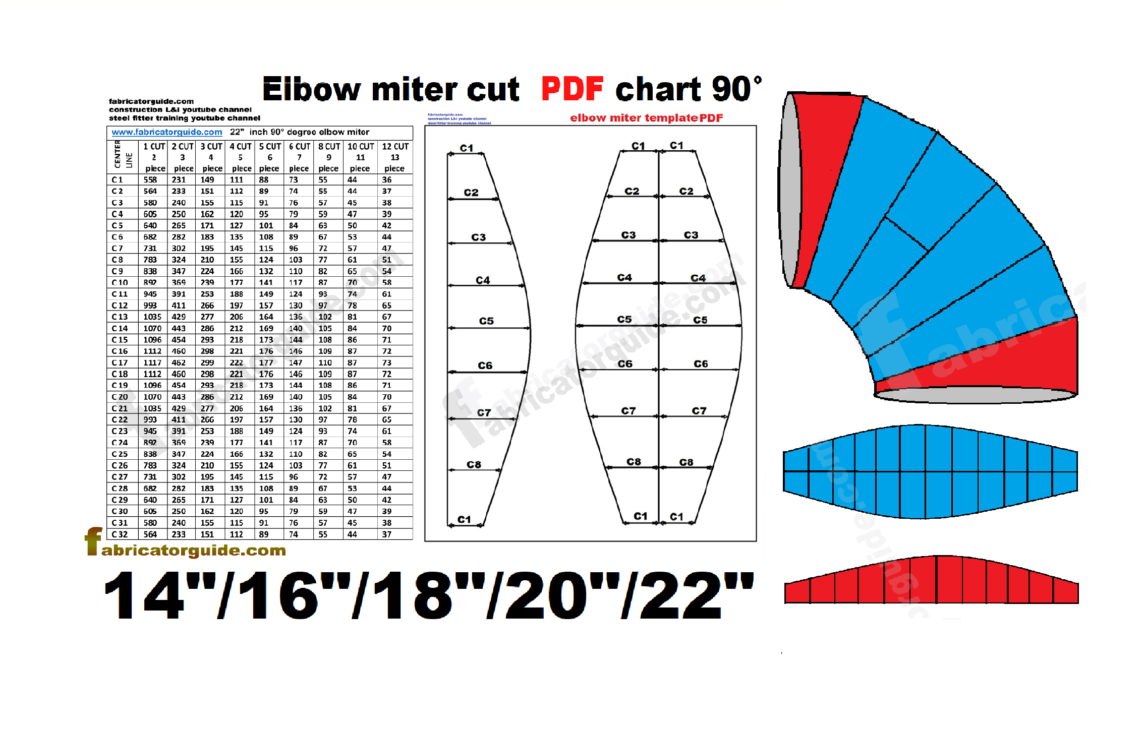 90 degree elbow miter bend PDF chart | 14"/16"/18"/20"/22"