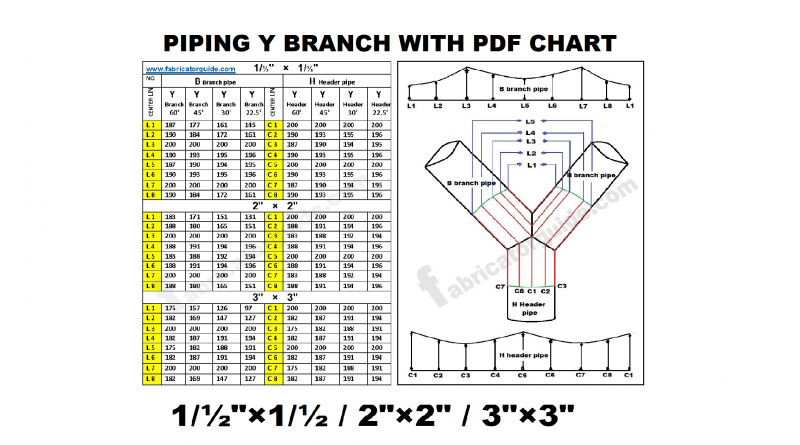 Piping Y Branch with PDF chart
