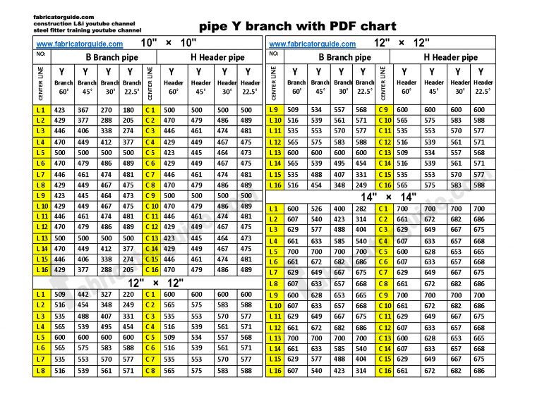 Y type pipe Branch cut back chart | pipe size 10" 12" 14" | 60° 45° 30 ...