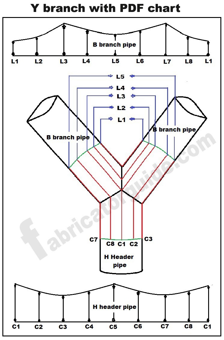 Piping Y Branch with PDF chart / 4"/ 6"/ 8"