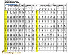 pipe branch and elbow dummy PDF chart | 36″×52″/ 36″×54″