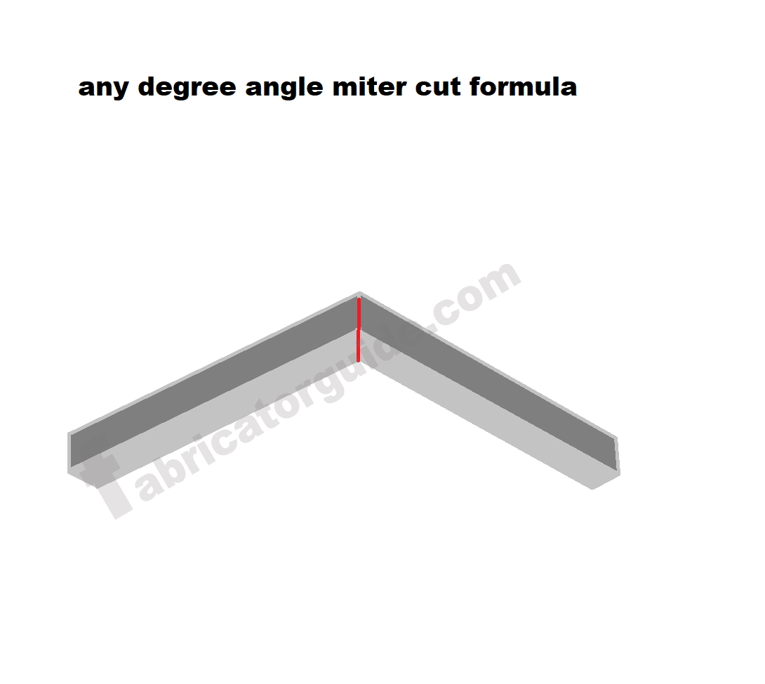 Structure angel degree cutting calculation | How to fabricate L & U ...