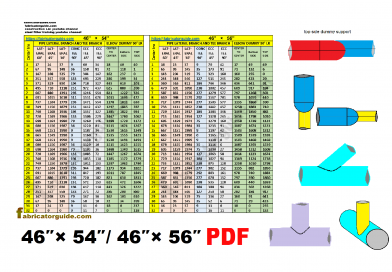flange OD PCD hole dia PDF Free download/pipe flange dimension chart