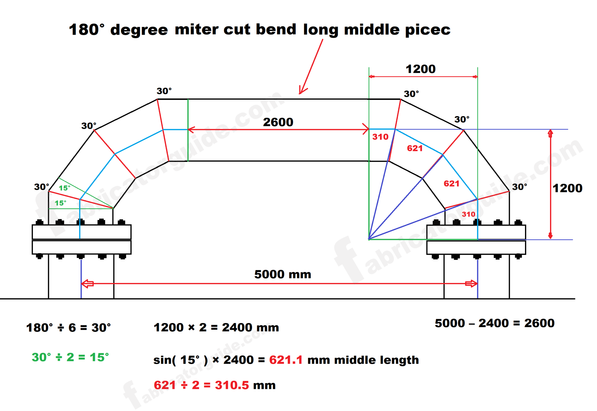 180 degree miter cut pipe elbow formula | 90 miter cut pipe band formula