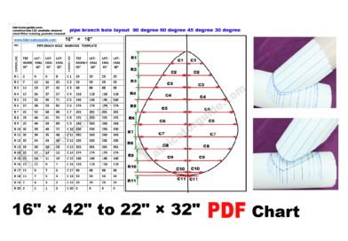 Fitter formula » Piping and structural fitter training and formula