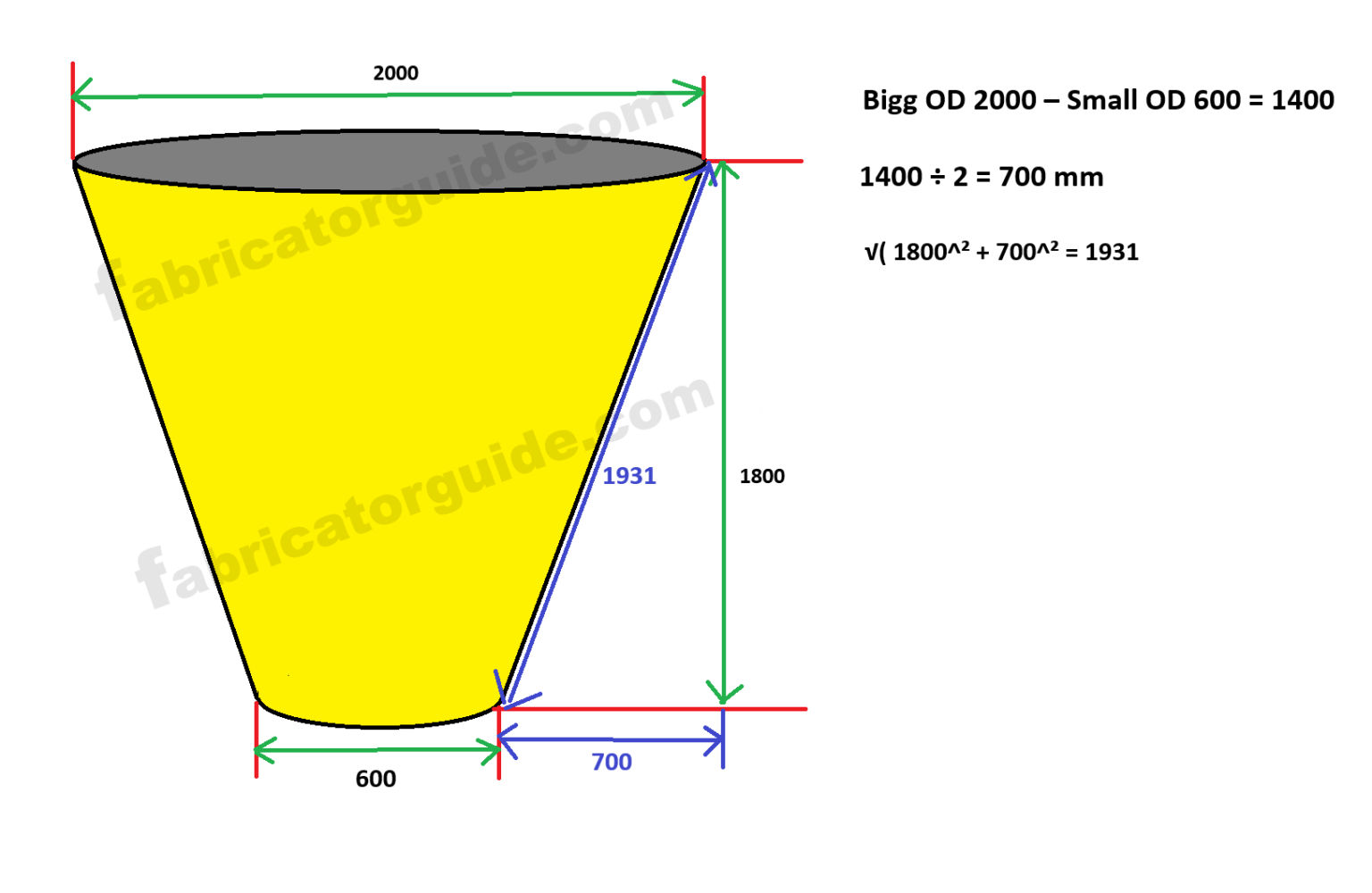 Concentric reducer fabrication with plate | Concentric Reducer Layout ...