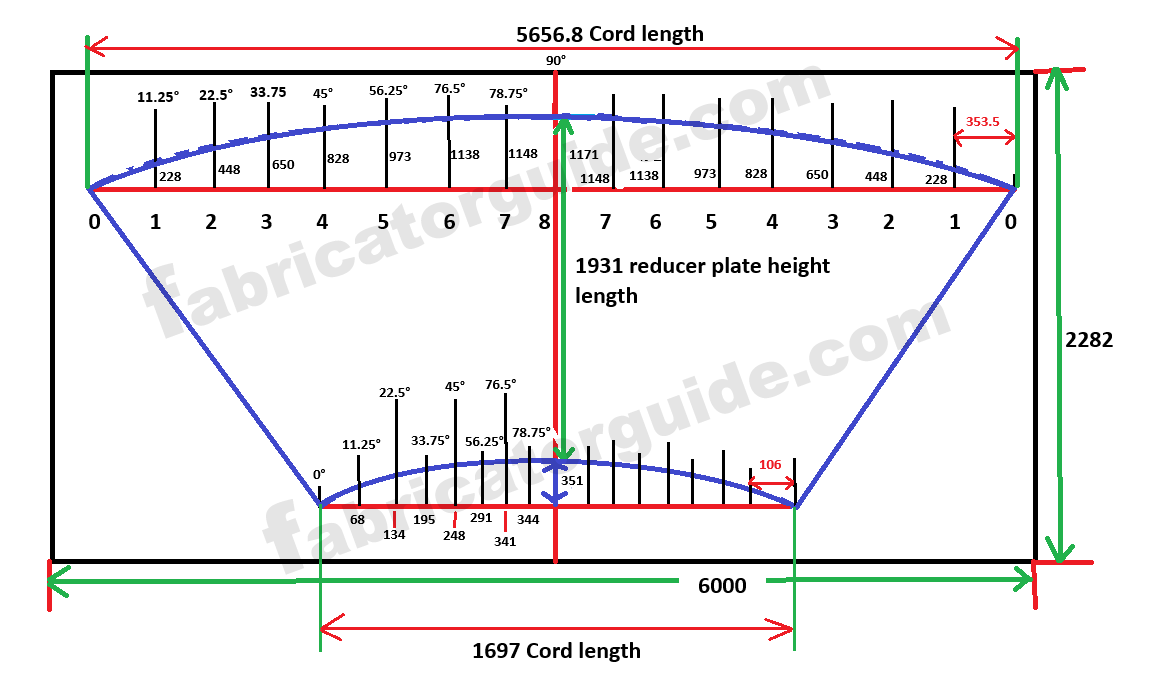 Concentric reducer fabrication with plate | Concentric Reducer Layout ...