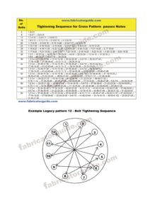 Pipe Flange Bolts Tightening Sequence Cross pattern PDF chart