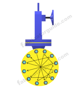 Pipe Flange Bolts Tightening Sequence Cross pattern PDF chart