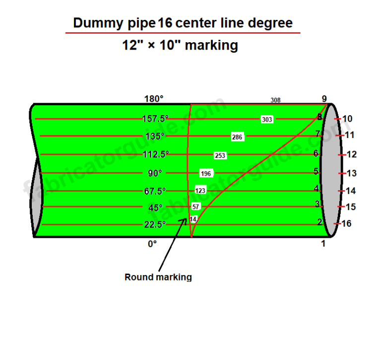 Elbow dummy support formula center | Elbow trunnion support formula center