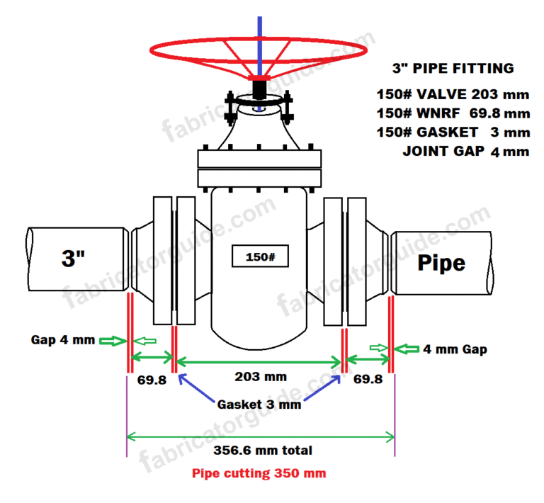 Pipe to flange and valve fitting calculation | Pipe fitter fabricatore ...
