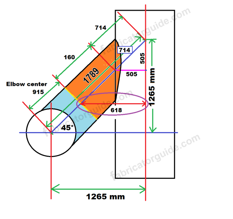 How to rolling pipe degree fitting calculation | Lateral pipe branch ...