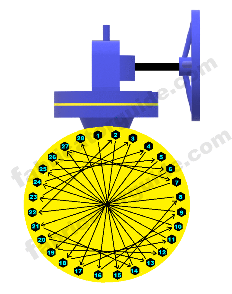 Pipe Flange Bolts Tightening Sequence Cross pattern PDF chart